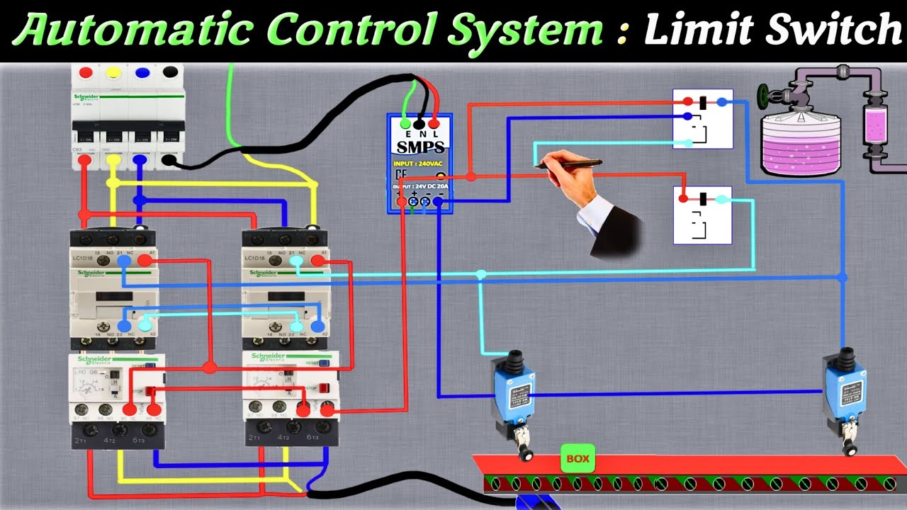 Automatic Reverse Forward with Limit Switch @AllGyanElectrical - YouTube