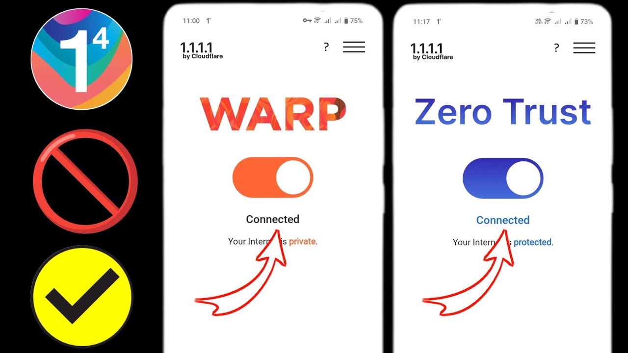 Best 1.1.1.1 Free WARP Vpn To Unlimited Zero Trust | Use Vpn Without ...