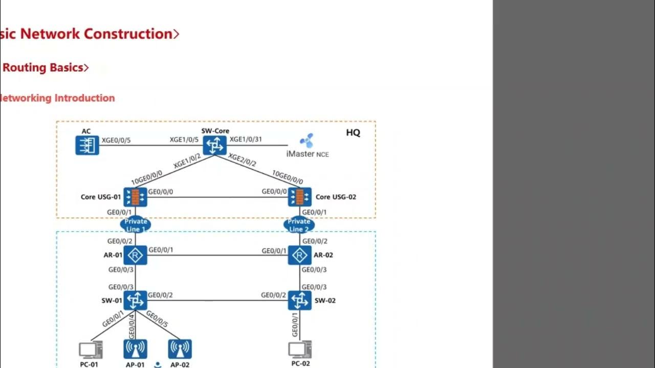 Campus Solution Lab Experiment part 01| Huawei Datacom Labs | Enterprise Campus Network - YouTube