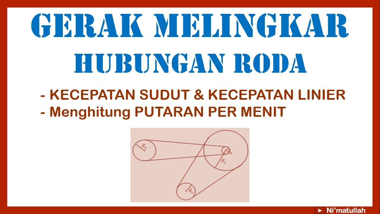 Pembahasan Soal Gerak Melingkar | Hubungan Roda-roda - part 4 (Fisika ...