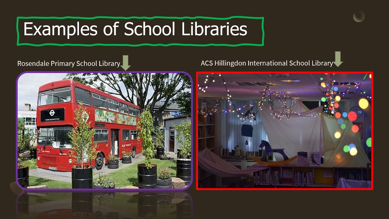 types of libraries - YouTube