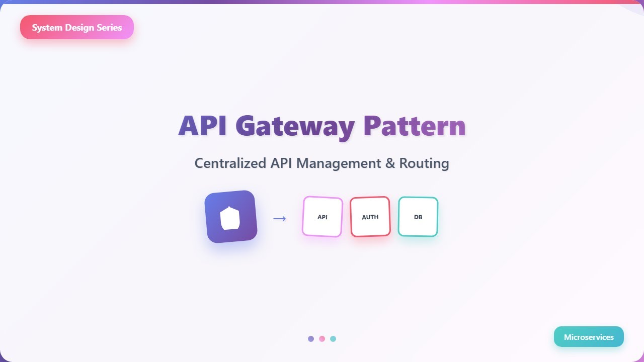 API Gateway Pattern Explained: System Design for Beginners - YouTube