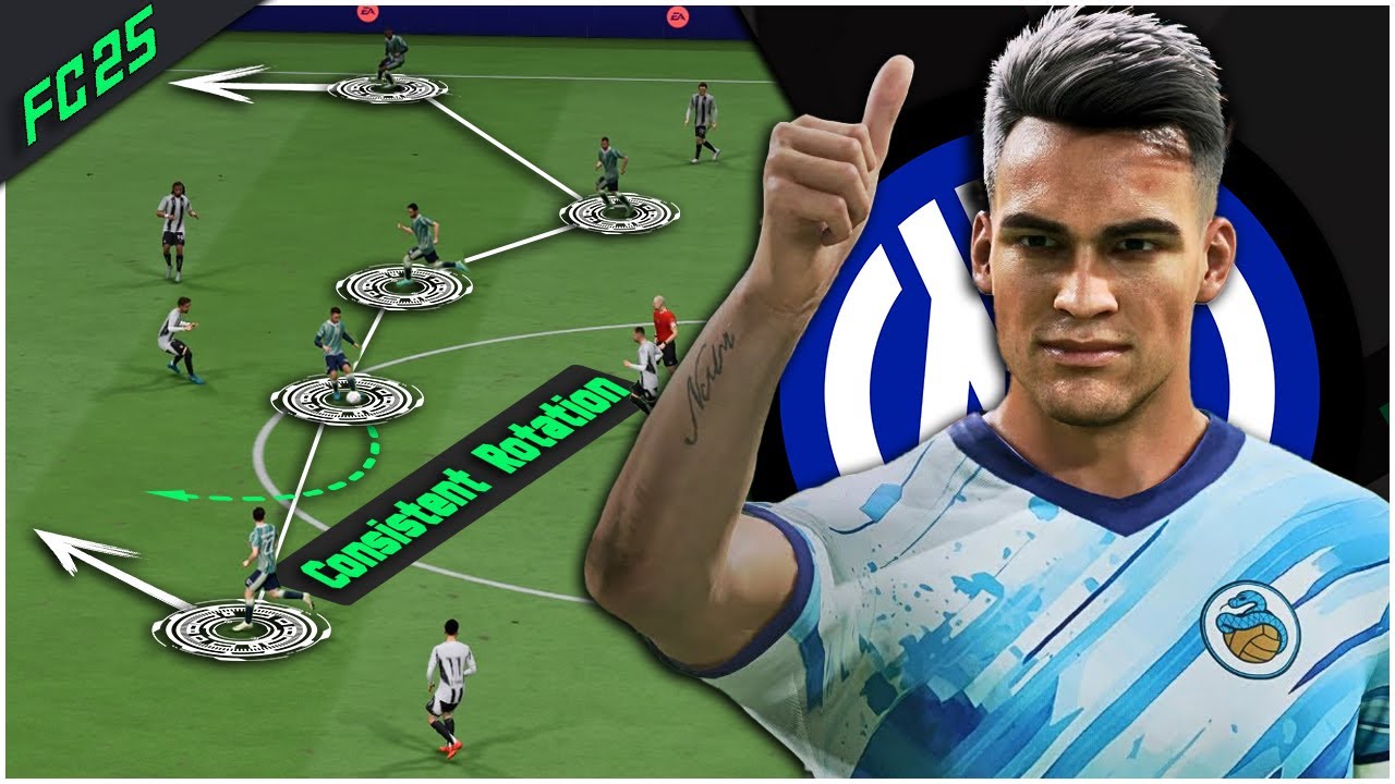 Inter Milan's Inzaghi Tactics | EA FC 25 - YouTube