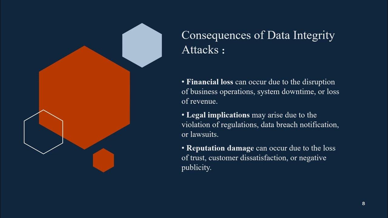 DATA INTEGRITY ATTACKS IN CLOUD COMPUTING - YouTube