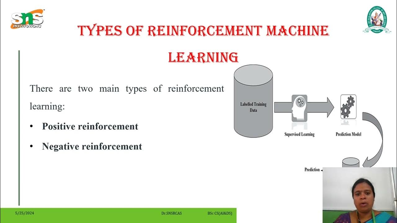 4 Reinforcement Machine Learning - YouTube