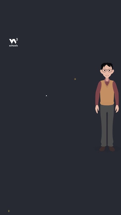 Javascript Output Part 1 Intro And Innerhtml W3schools Javascript Programming Youtube