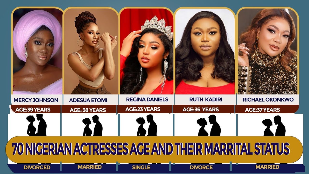 70 Nollywood Actresses Real Ages And Their Marital Status - YouTube