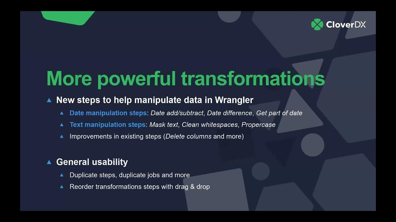 What S New In Cloverdx 6 1 June 2023 Youtube