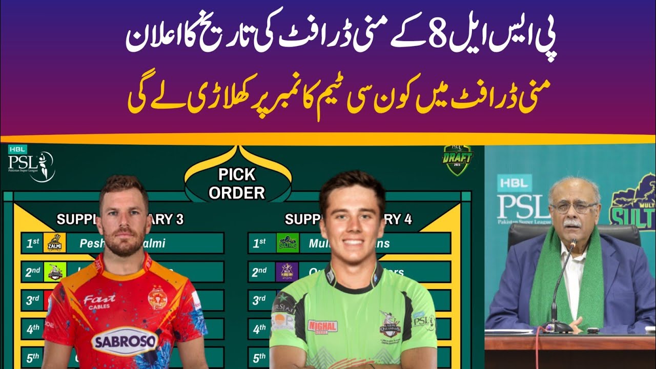PSL 2023 replacement draft pick Order | PSL 8 mini draft Pick Order ...