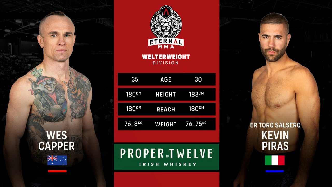 Eternal MMA 80: Wes Capper VS Kevin Piras | FULL FIGHT - YouTube