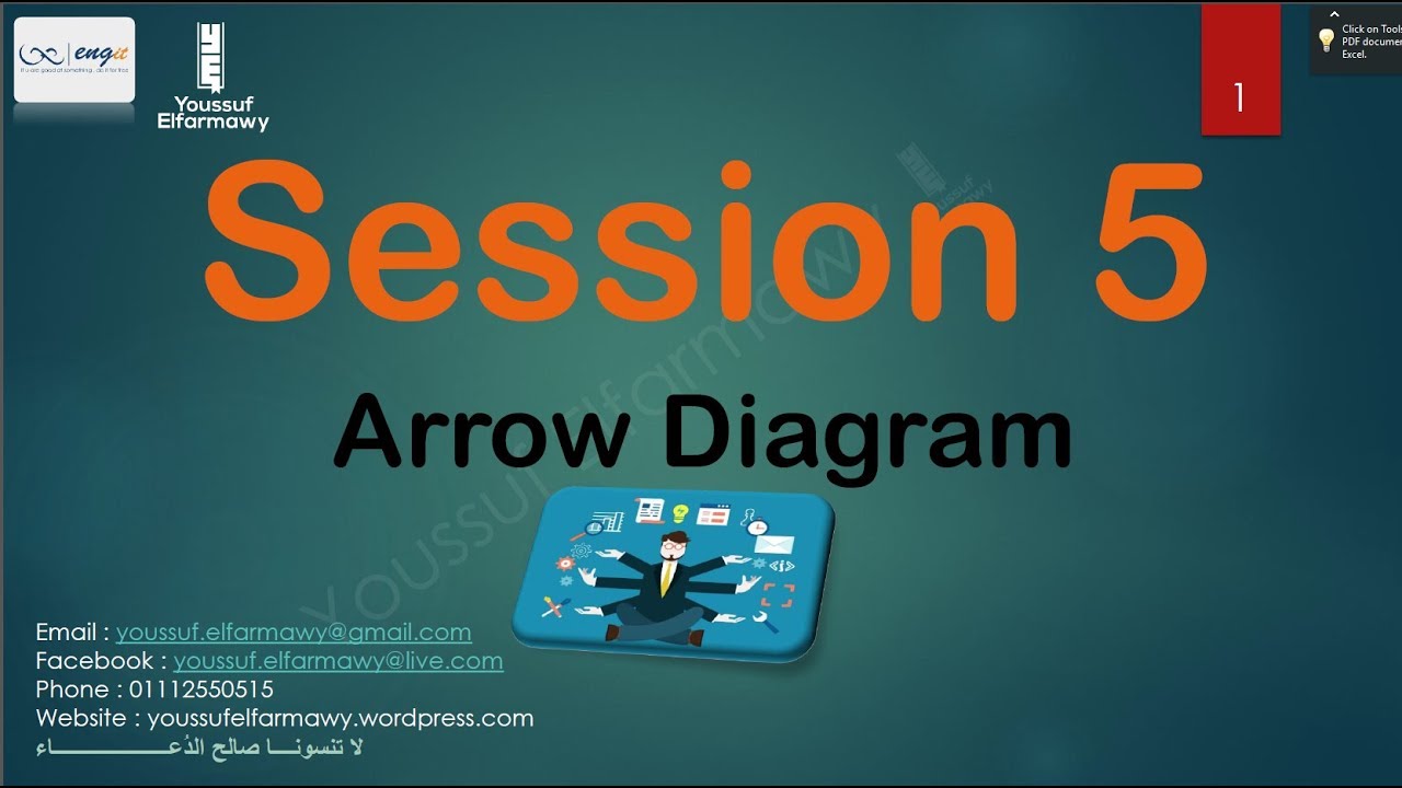 5- Project Management (Arrow Diagram ) - إدارة المشروعات ( جدولة ...