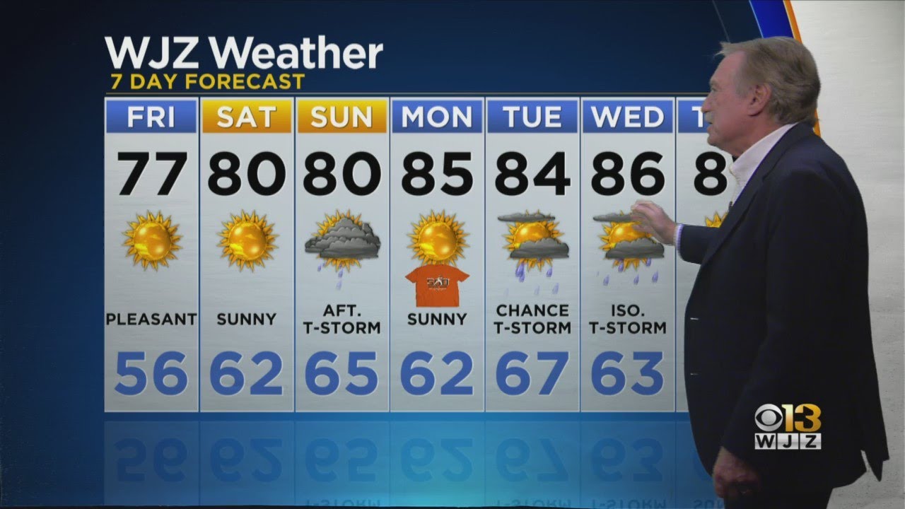 Bob Turk With The Weather - YouTube