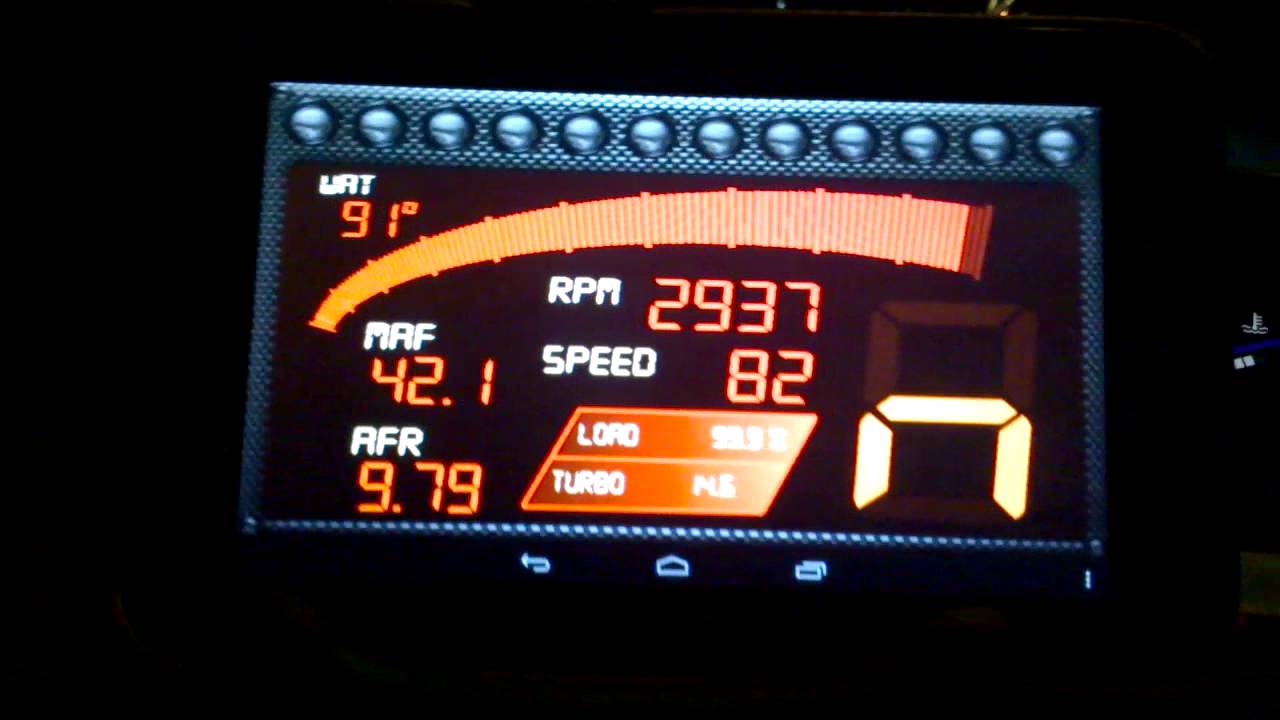 Racing meter - YouTube