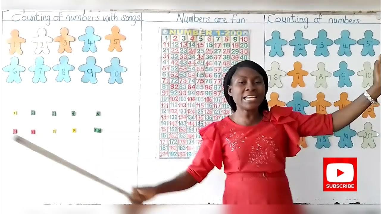counting of numbers made easy. - YouTube