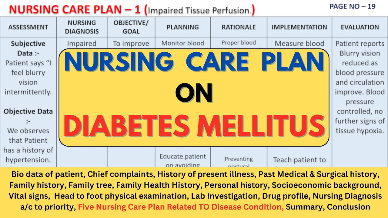 Nursing Care Plan On Diabetes Mellitus | NCP on Diabetes Mellitus ...