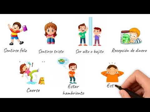 ABA 4 Love ️ - RBT - Conceptos Básicos - YouTube