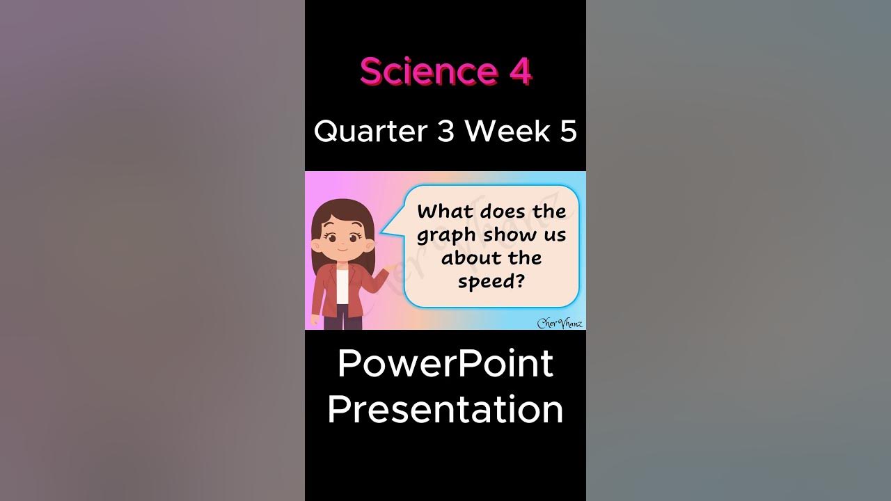 Science 4 Quarter 3 Week 5 - Describing Motion Using Distance vs. Time ...