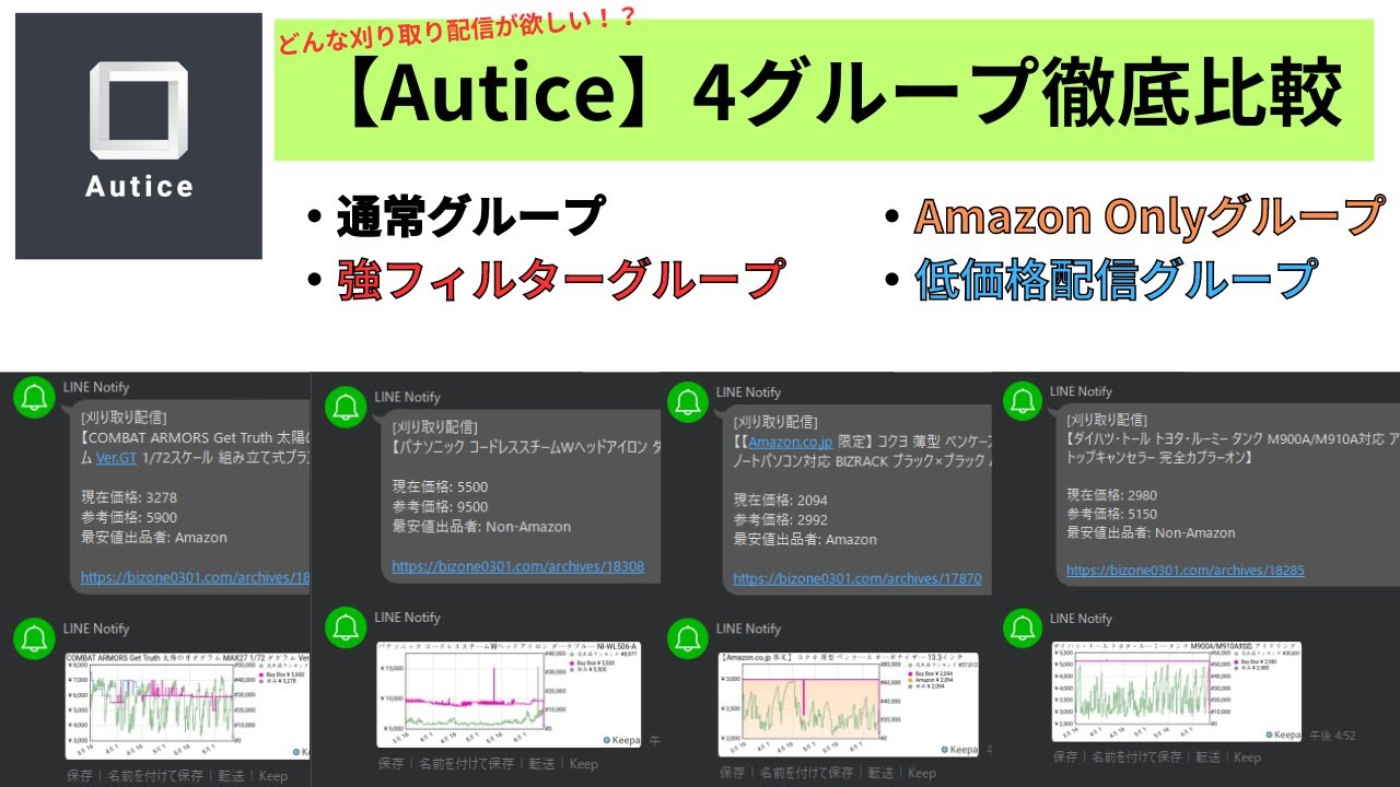 【Amazon刈り取り】刈り取り配信ツール「Autice」4グループについてすべて説明していきます！ - YouTube
