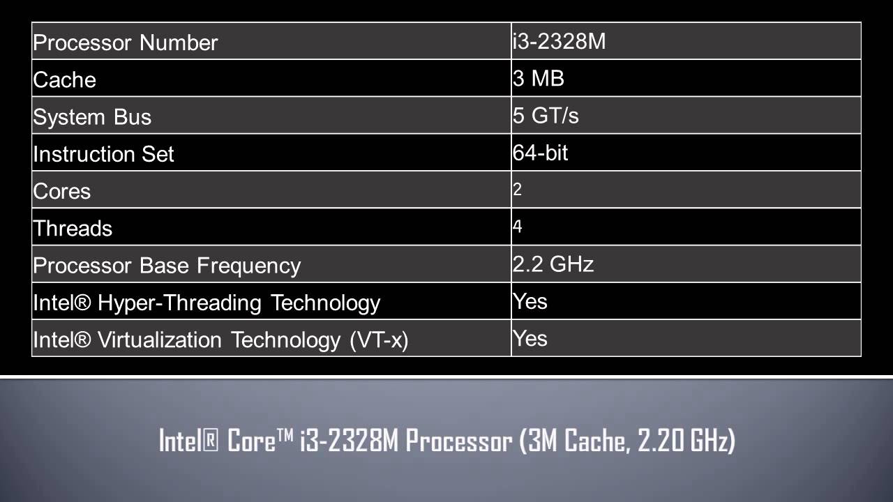 Intel® Core™ i3 2328M Processor - YouTube