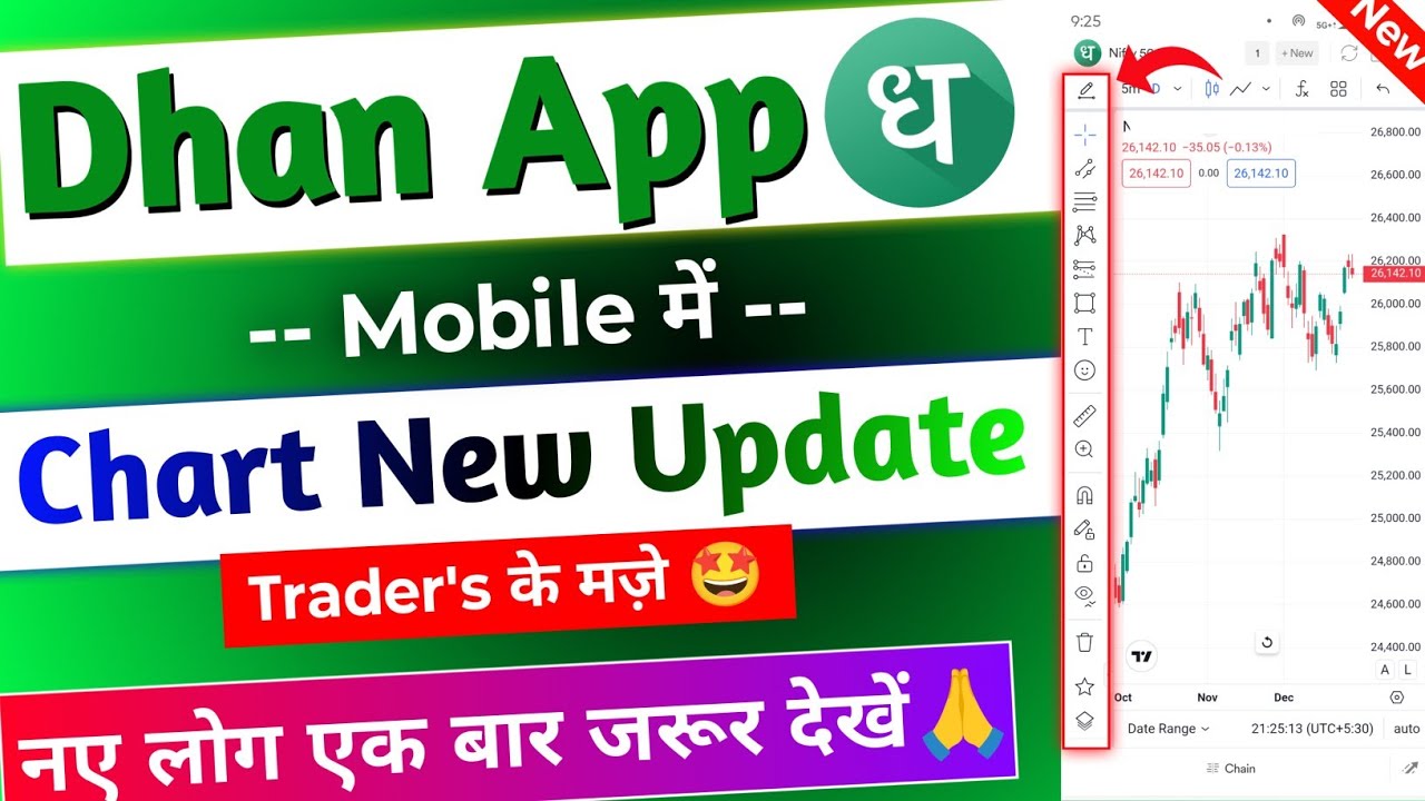 Dhan Chart me aaya new Update | Best for Chart analysis | Dhan chart ...