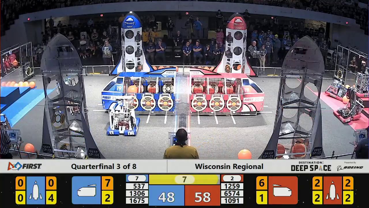 Quarterfinal 3-1 - 2019 Wisconsin Regional (Scoreboard Single Camera ...