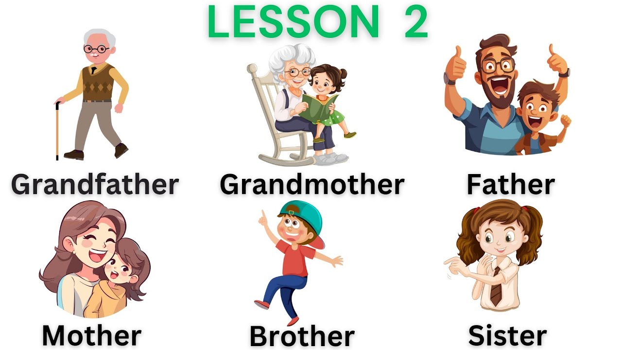 English learning activity | English Reading activity for kids ...