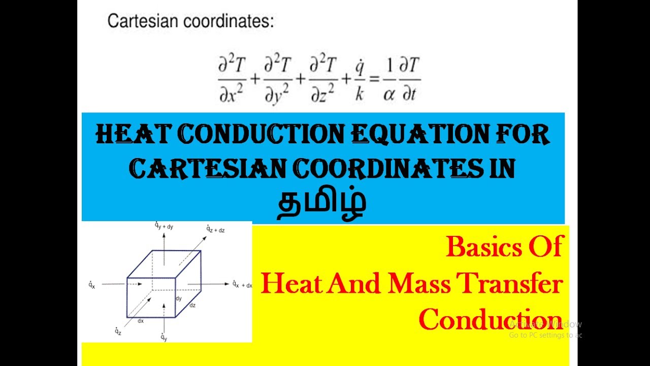 Heat conduction equation in Cartesian coordinates தமிழ் | BASICS OF ...