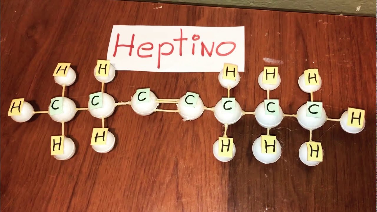 Alquinos: El Heptino - YouTube