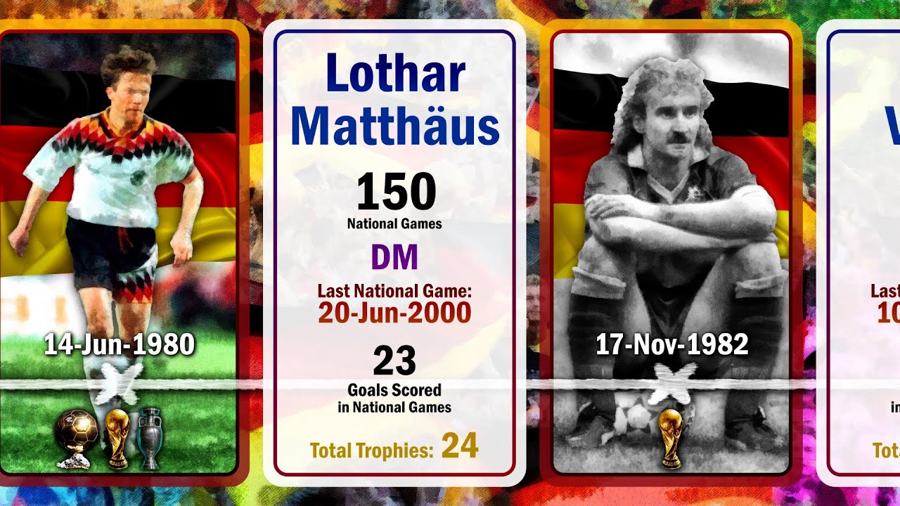 The Greatest Germany Players of All Time | Germany Football Legends ...