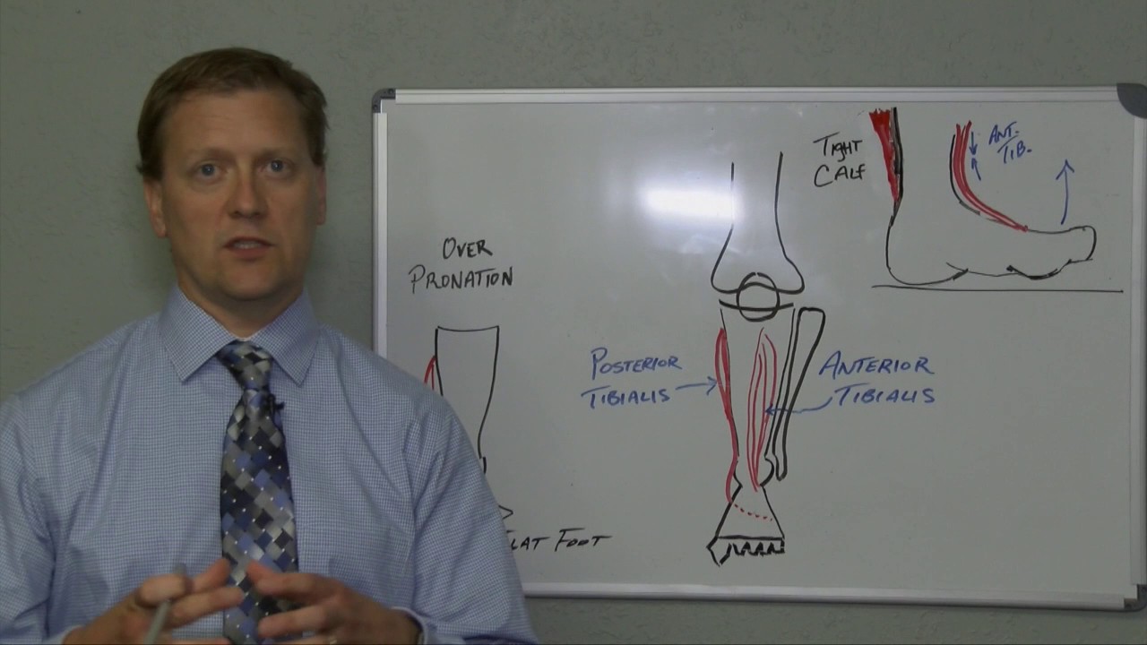 Shin Splints - Cause and Treatment - YouTube