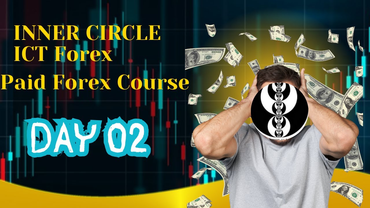 INNER CIRCLE ICT Forex Trading Paid Course | Forex Price Action Trading ...
