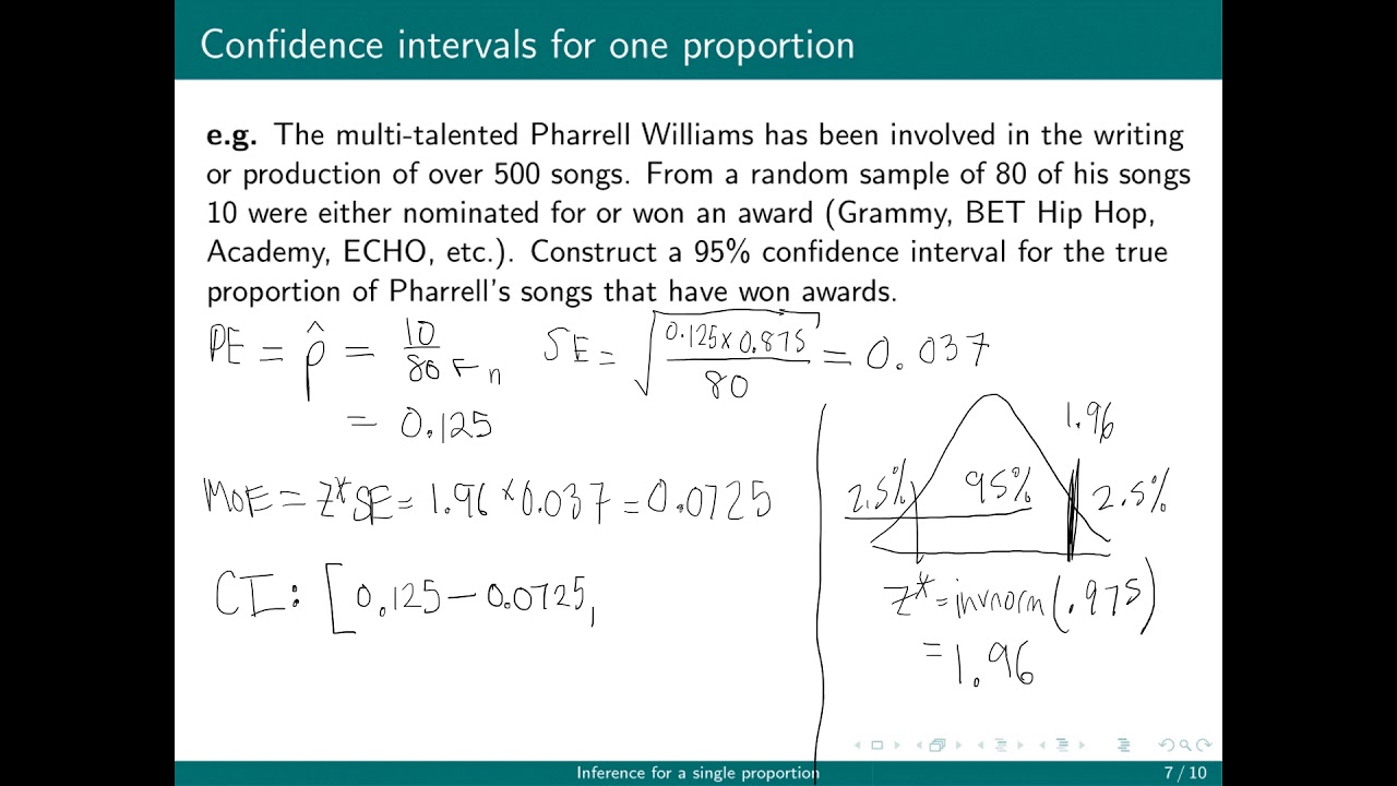 Confidence intervals for one proportion - YouTube