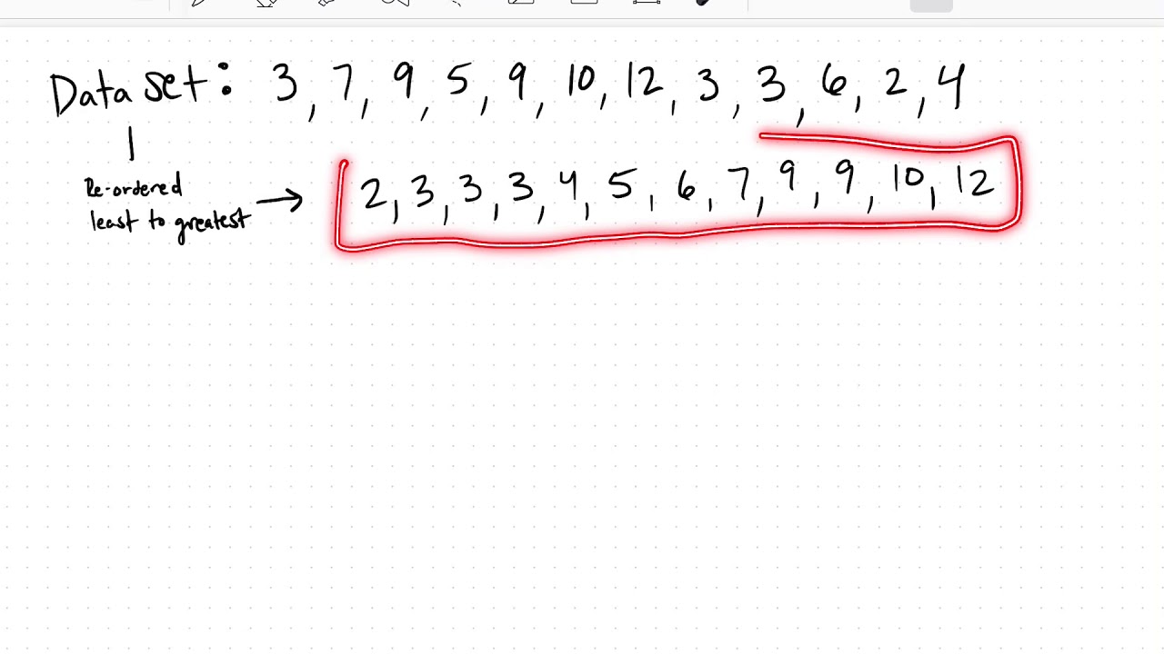 How To Find The Range YouTube how-to-find-the-range-youtube