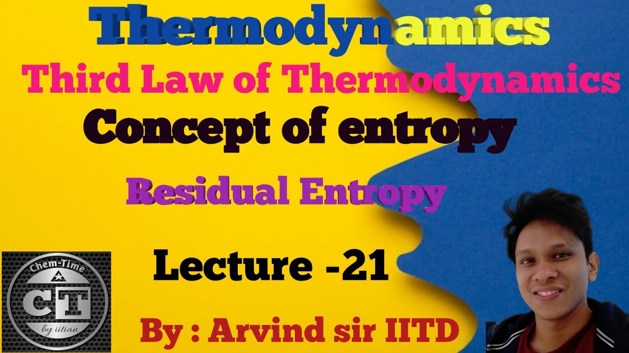 Third Law of Thermodynamics||Concept of Residual entropy ||@ChemTime ...