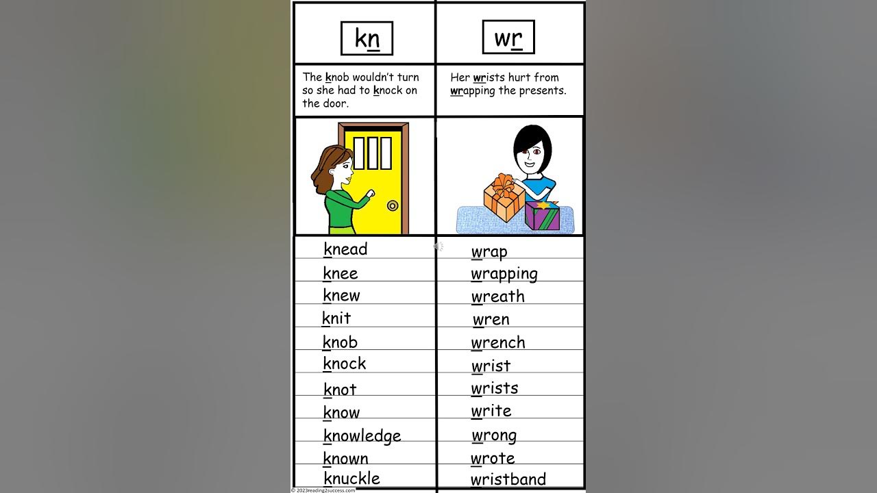 Phonics Rule Breakers: Silent Letters k, w, b #silentletters - YouTube