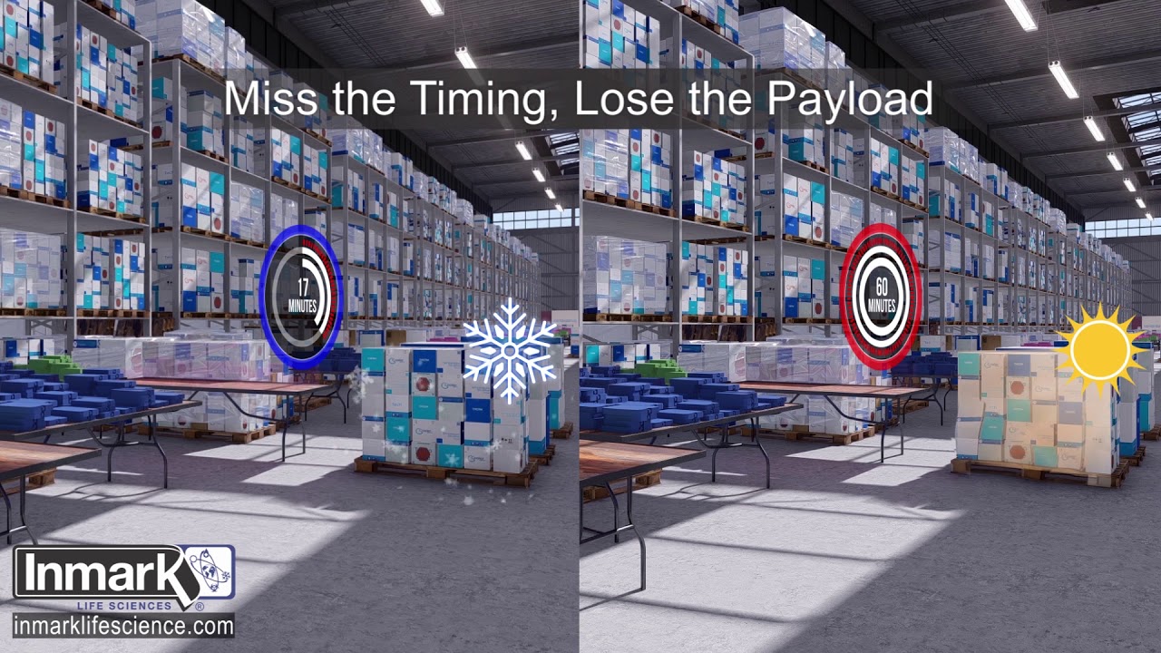 Inmark’s Innovative Temperature Controlled Packaging - YouTube