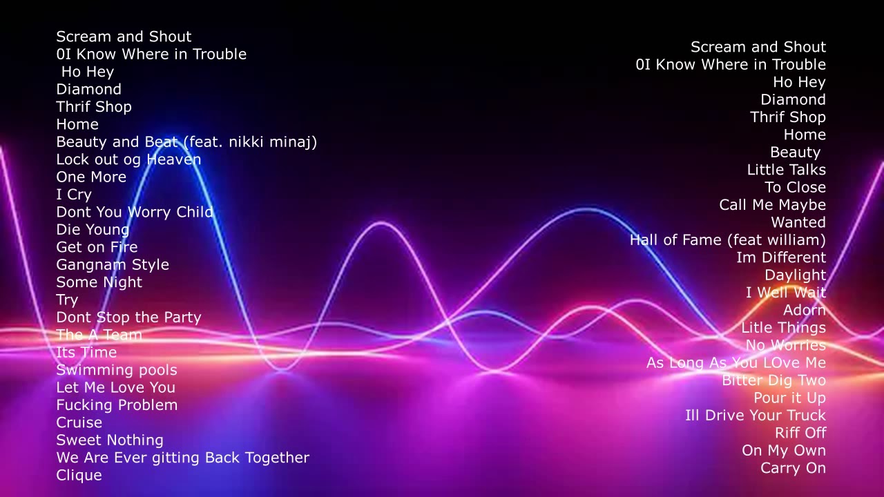 Top 40 Singles Hits Collection 2013 YouTube top-40-singles-hits-collection-2013-youtube
