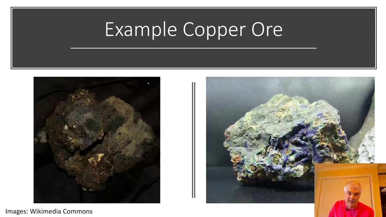 Mineral Resources and Mining Simplified - YouTube