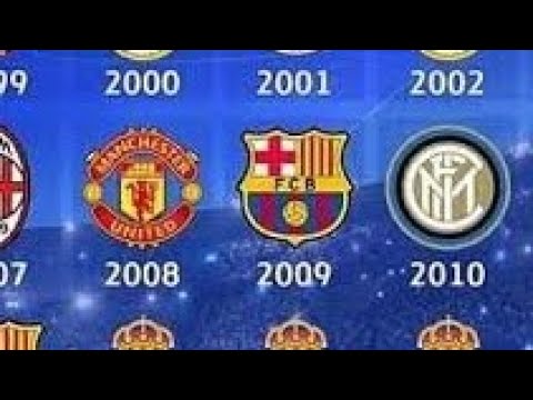 FINAL UCL 2009 BARCELONA VS MANCHESTER UNITED - YouTube