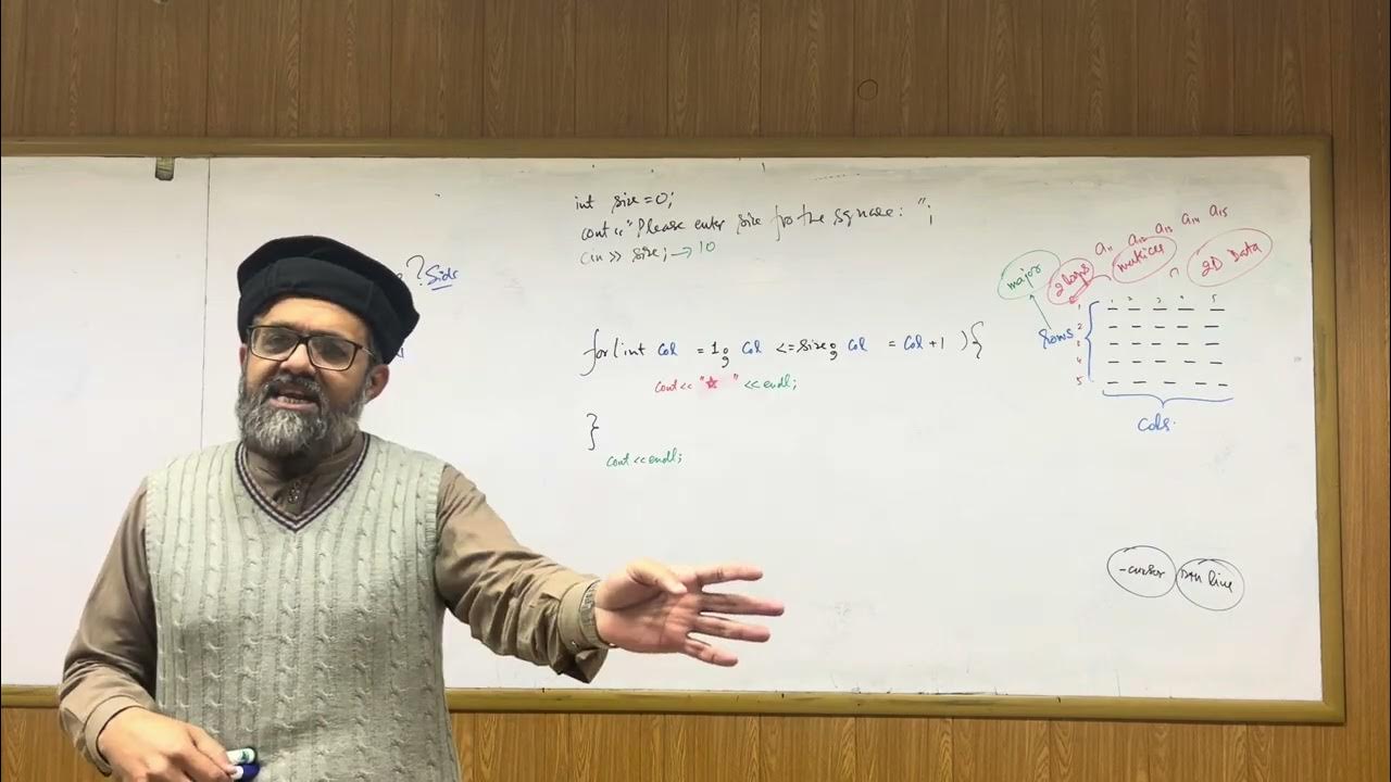 Asterisk ( * ) Printing Using For Loop: Part 01 - YouTube