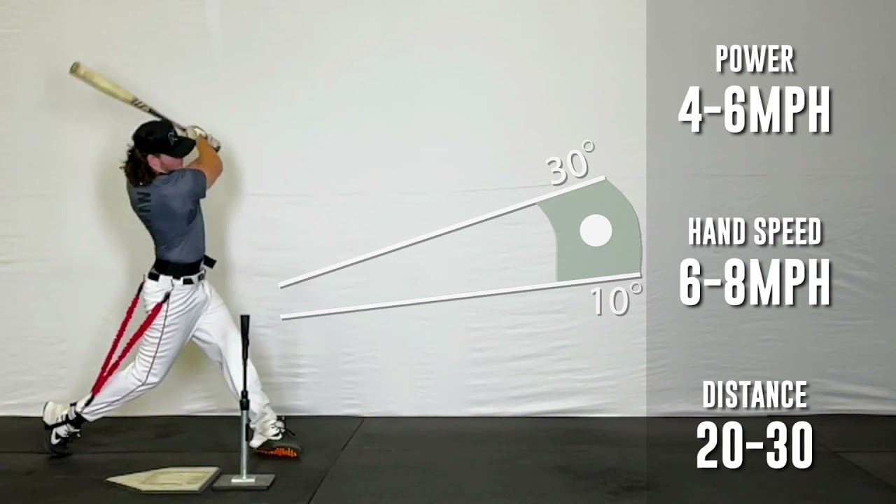 How To Use & Why The VPX Baseball Training Harness Works - YouTube