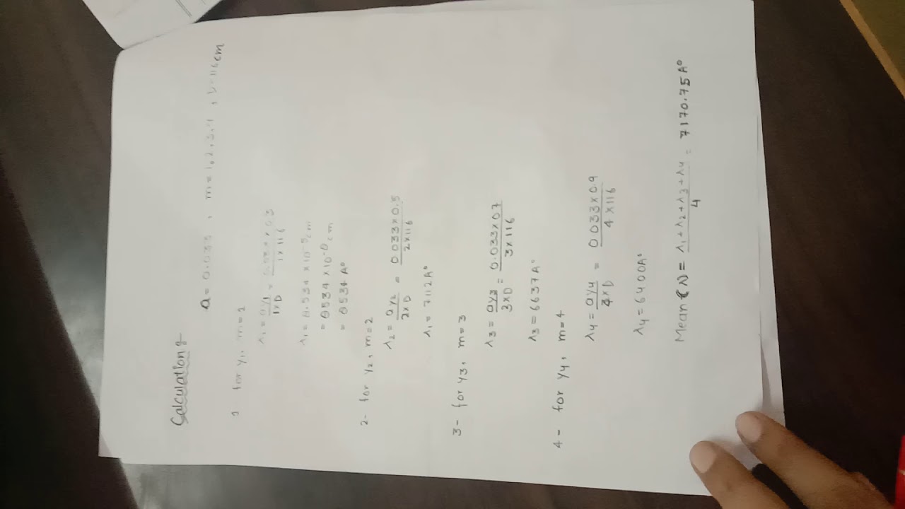 Experiment: Measuring Wavelength of LASER light using Single slit ...