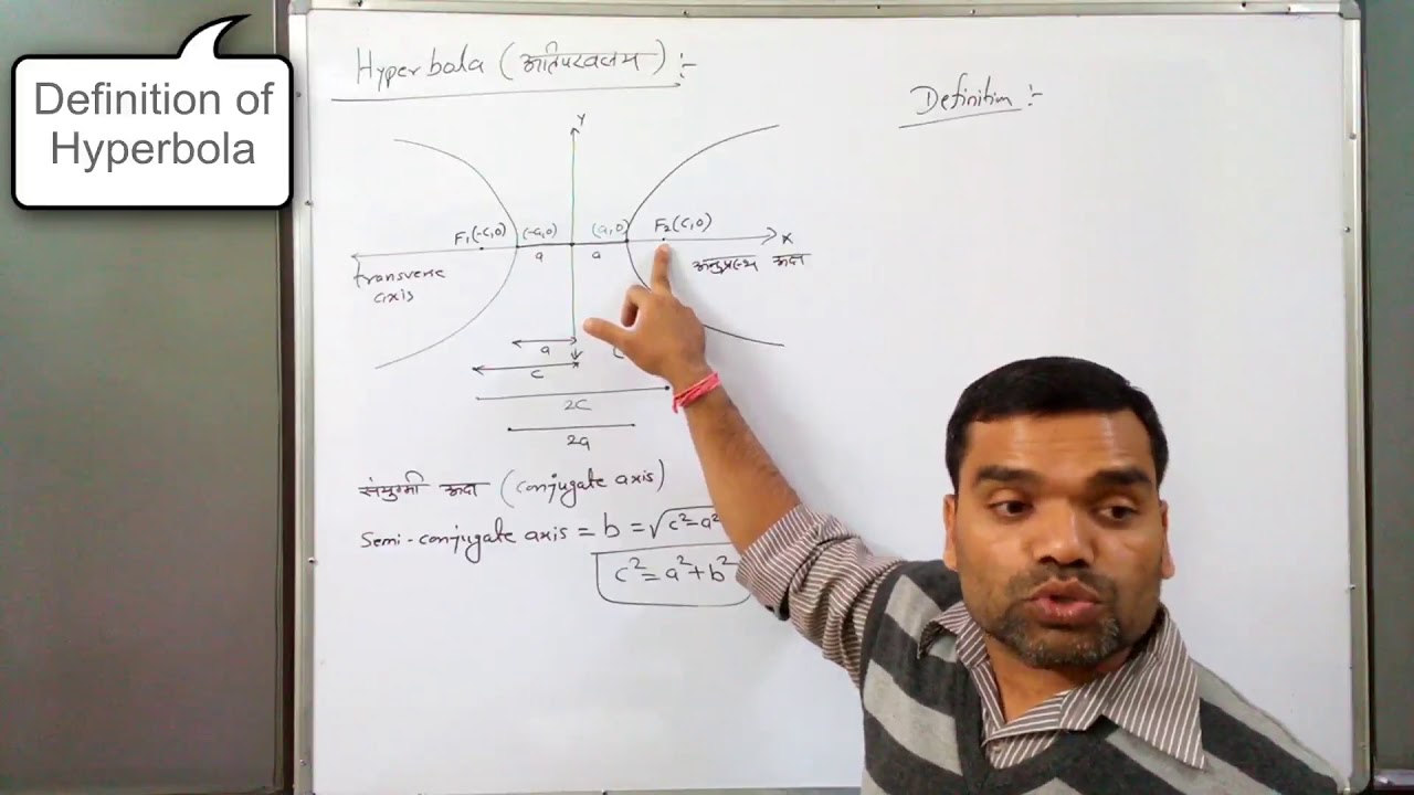 Conic Section - Hyperbola II Foci, Vertex, Latus Rectum & axes in hindi ...