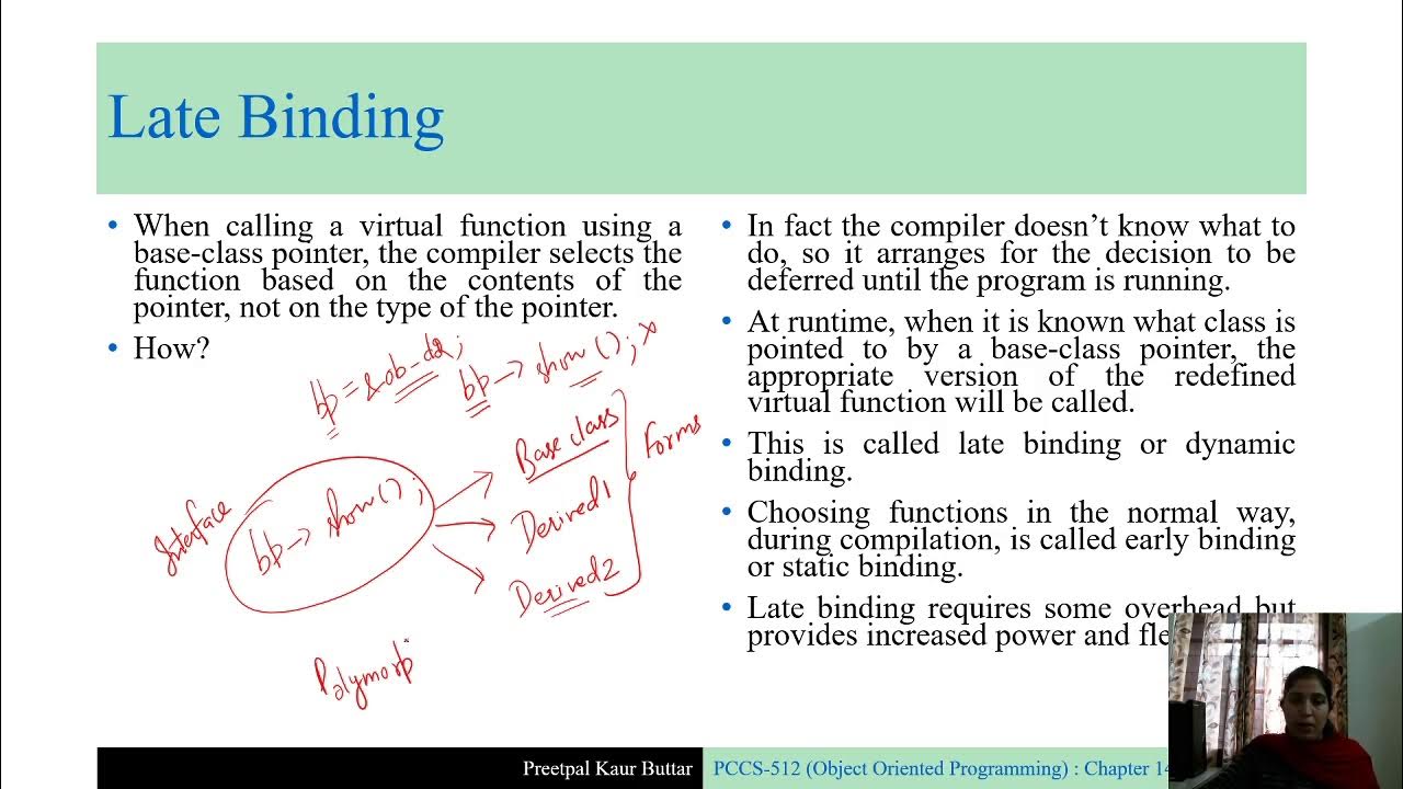 14.5.1 Polymorphism, Early Binding versus Late Binding - YouTube