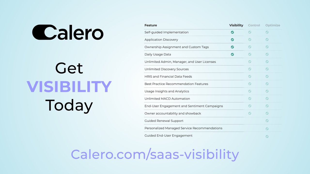 Get Visibility | SaaS Management from Calero - YouTube