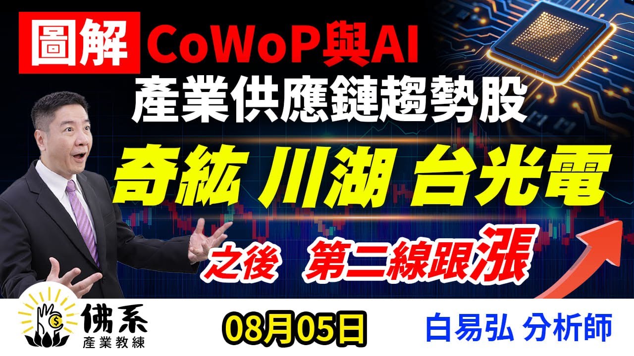 圖解CoWoP與AI產業供應鏈趨勢股 奇紘 川湖 台光電之後 第二線跟漲 ~【佛系產業教練】#白易弘 - YouTube