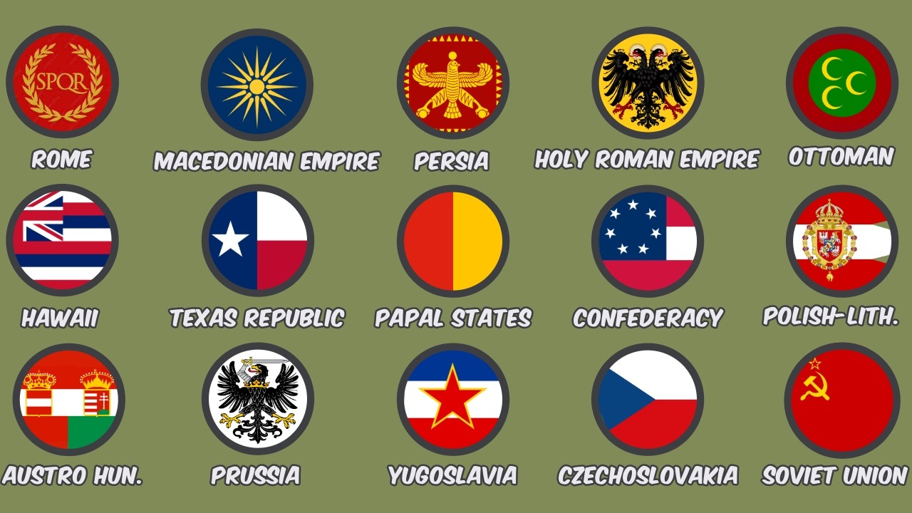 Countries That No Longer Exist Explained in 7 Minutes - YouTube