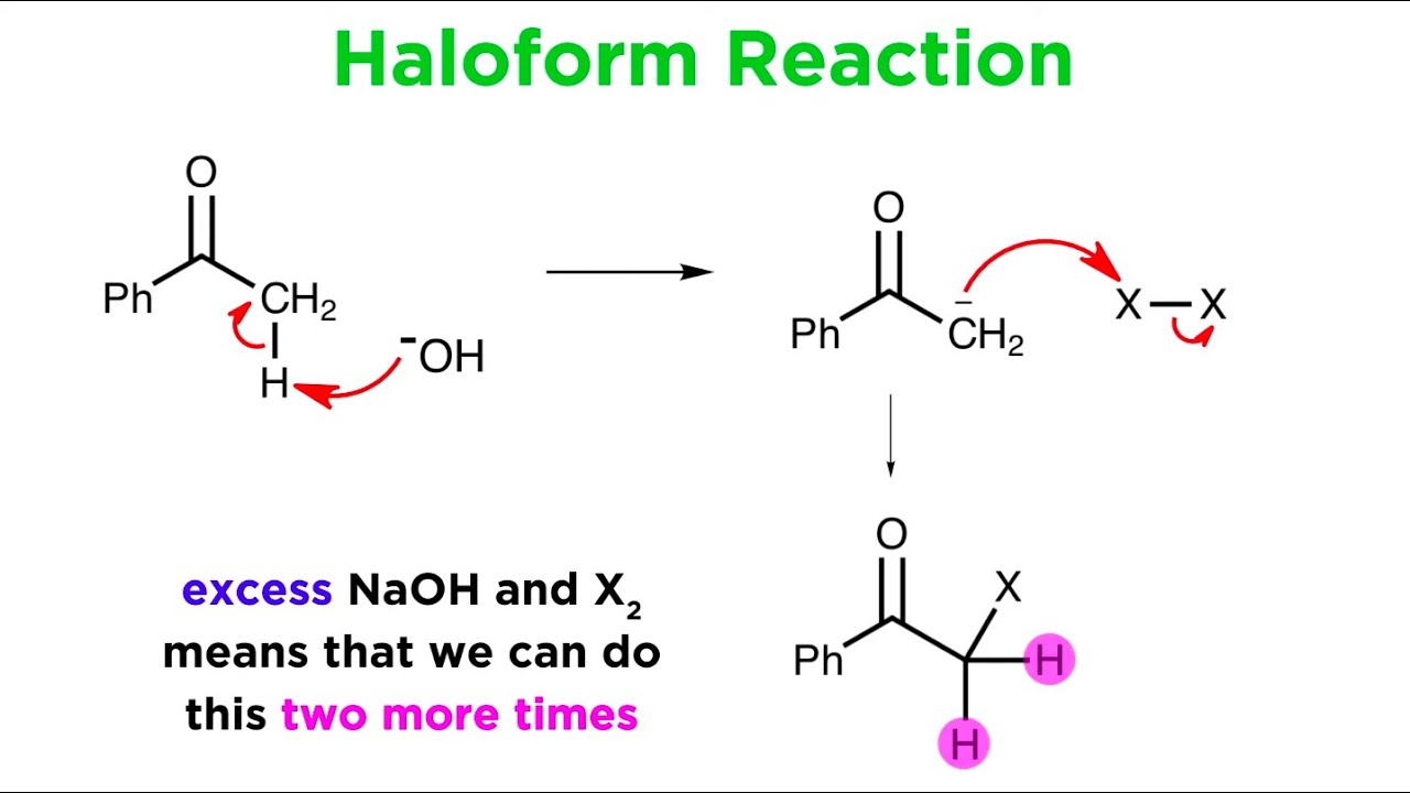 The Haloform Reaction - YouTube