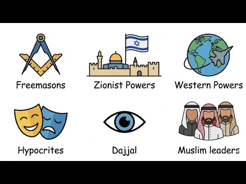 What Every Enemy Of Imam Mahdi Looks Like