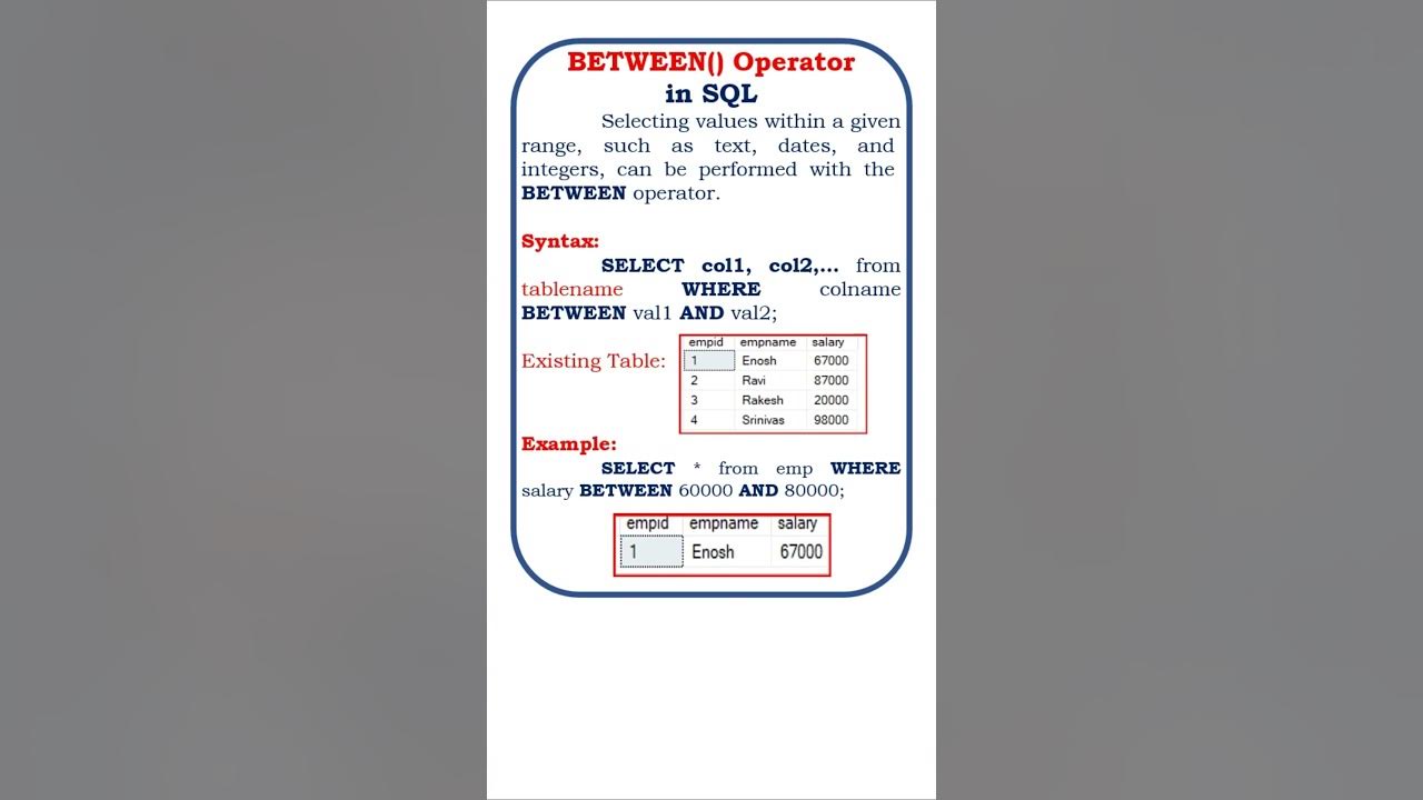Between Operator In Sql Ensolutions5210 Sql Rdbms Dbms Sqlserver Between Youtube